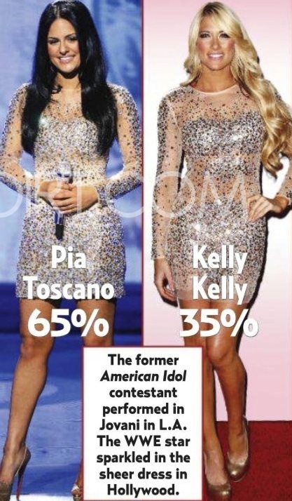 Kelly Kelly Featured in Us Weekly - Diva Dirt