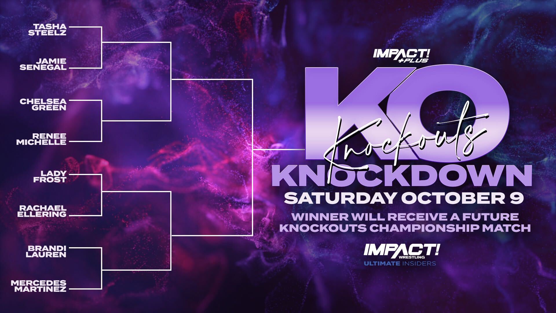 Bracket revealed for upcoming Knockouts Knockdown Tournament | Diva Dirt