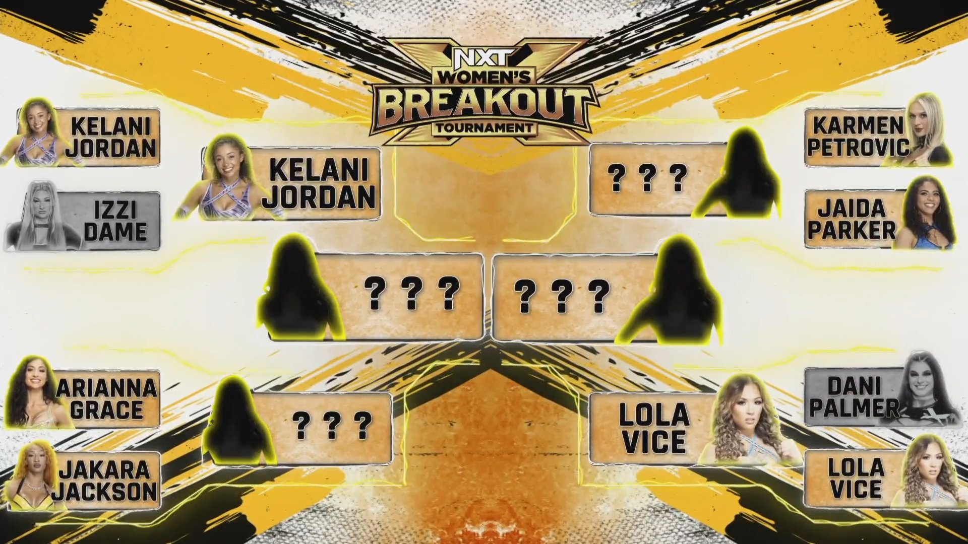Jakara Jackson Not Medically Cleared, New Debut Added To Breakout ...