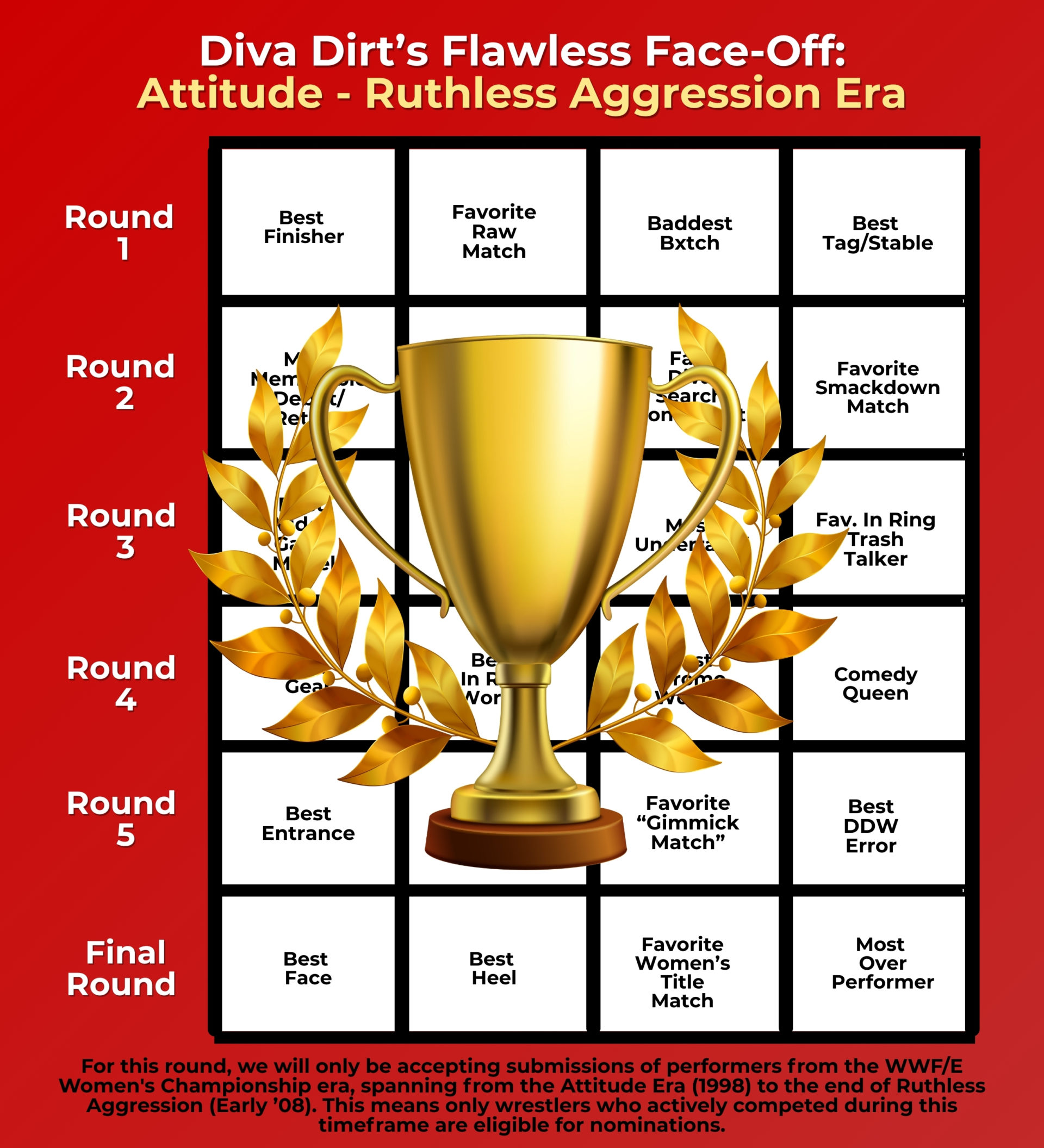 Diva Dirt’s Flawless Face-Off: Round 2 Voting Begins! - Diva Dirt